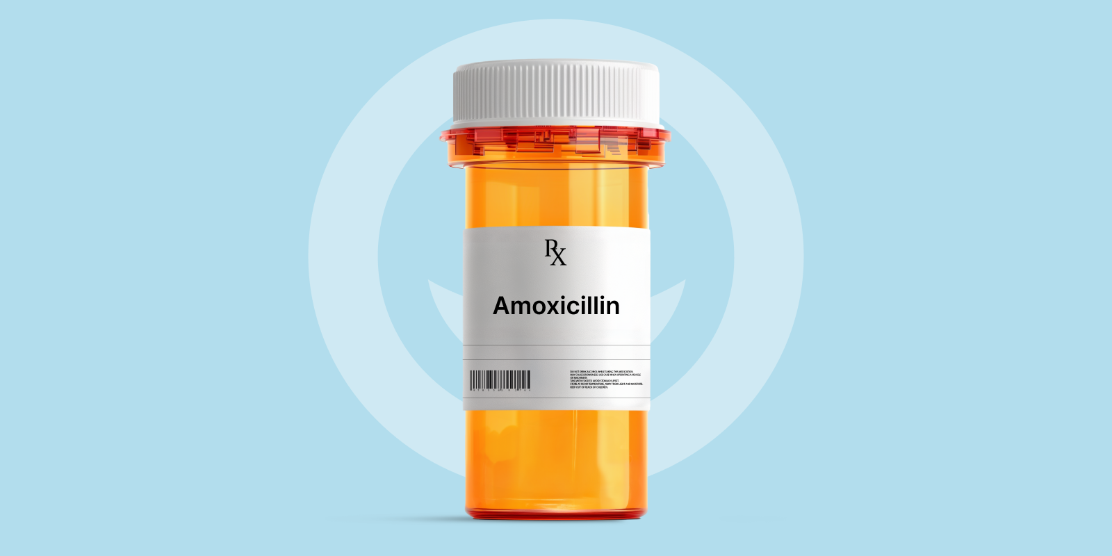 Amoxicillin Prescriptions Available Online | Fast RX | Plushcare
